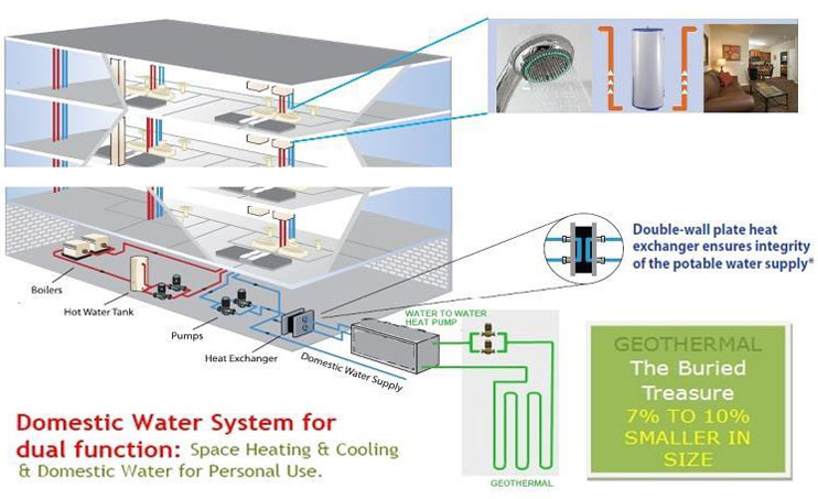 ABSGroup :: What is IPSgeoTM?